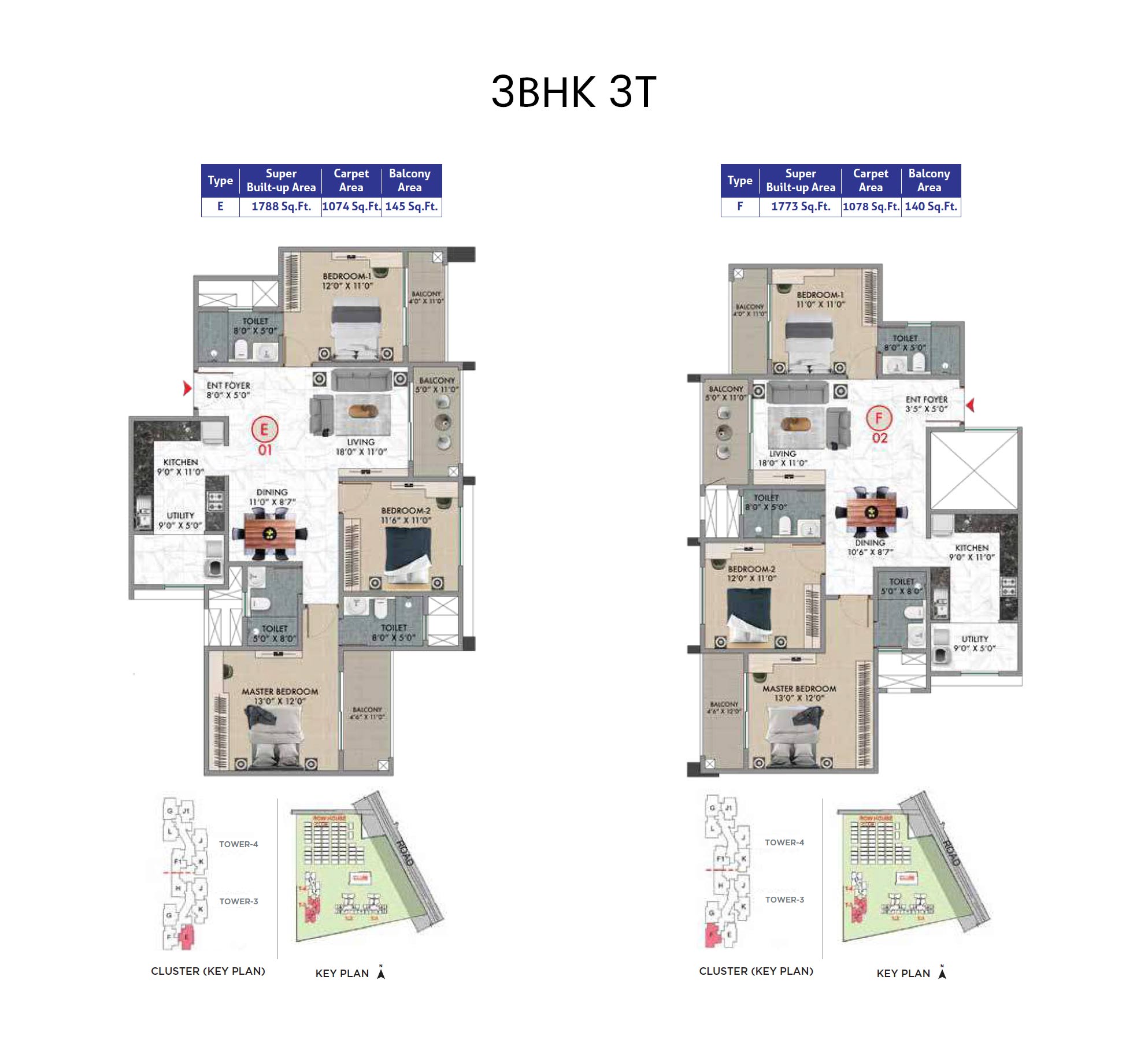 Studio to 3 BHK homes with 40+ amenities at Sattva Songbird Apartments.
